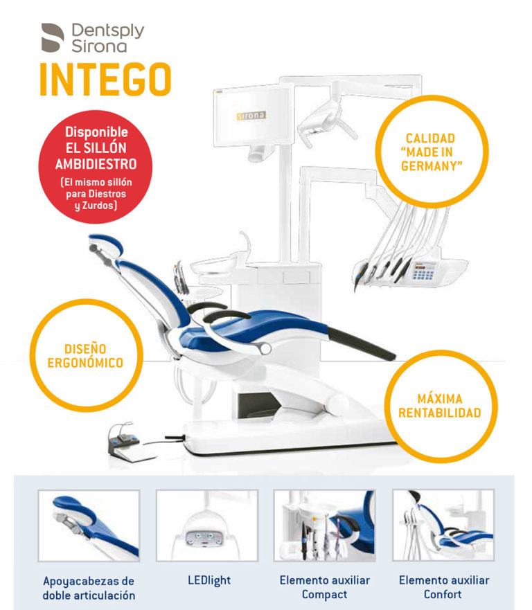 Intego - Biodental